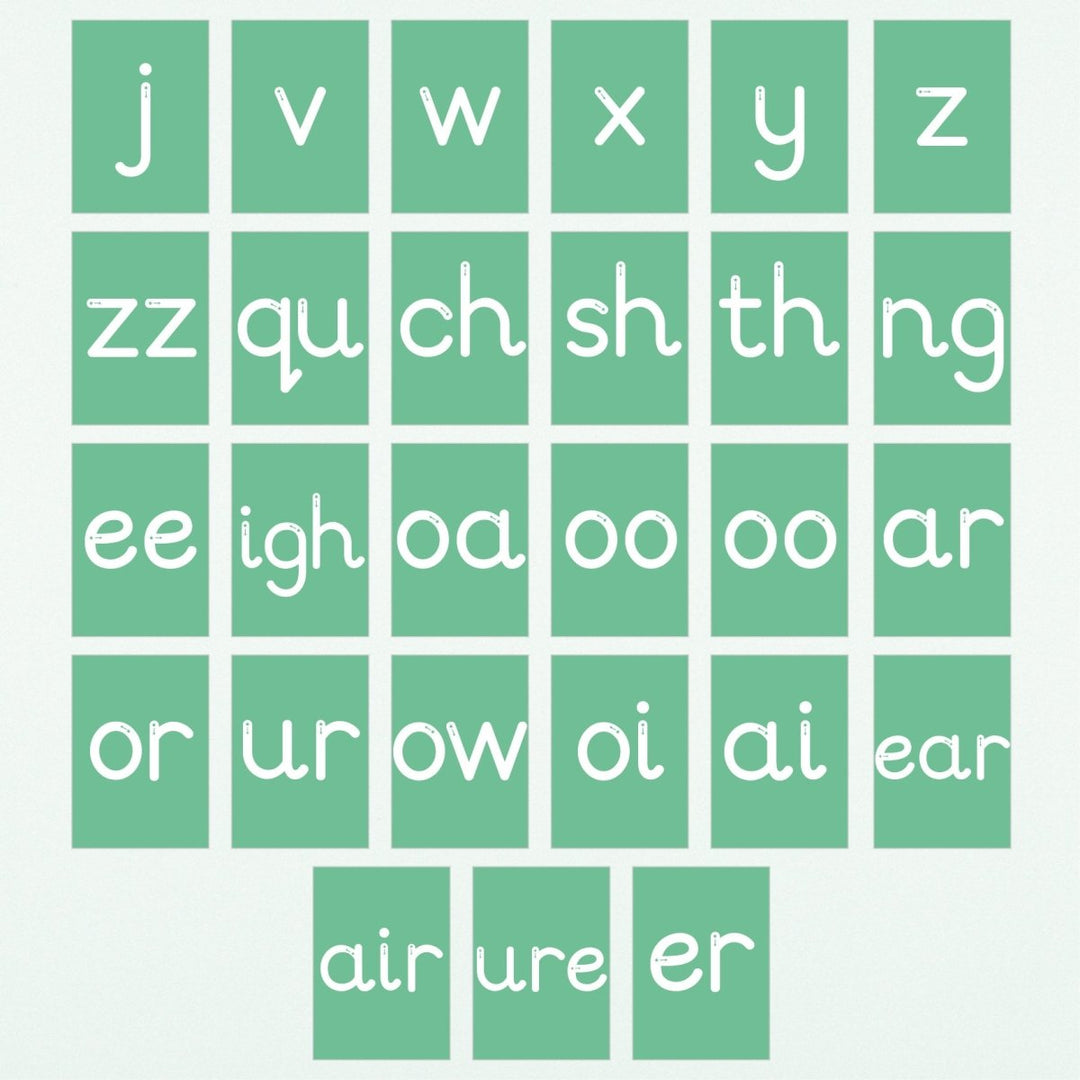 Phase 2 Phonics Flashcards With Bright Colour Pictures – My Little Learner