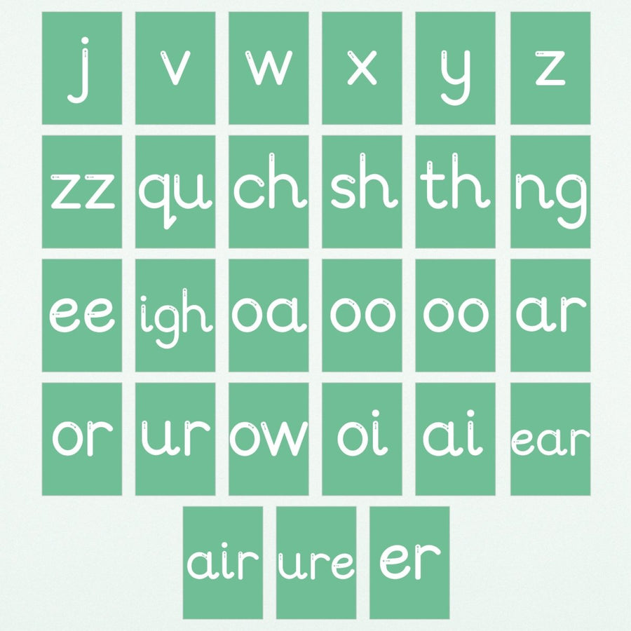 Phase 2 Phonics Flashcards With Bright Colour Pictures – My Little Learner