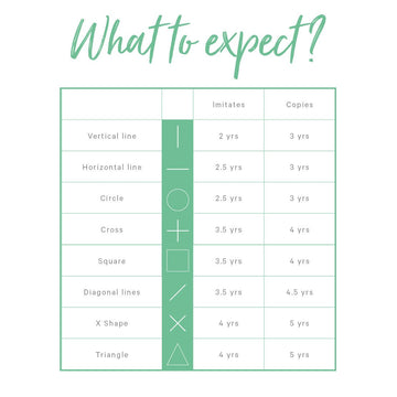 Pre Writing Skills Mats – My Little Learner