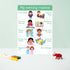 Emotions Chart | Feelings Chart | SEN Autism Resources – My Little Learner
