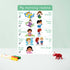 Emotions Chart | Feelings Chart | SEN Autism Resources – My Little Learner